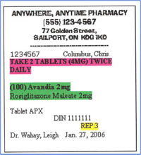 Prescription Renewals - Whitewater Bromley Community Health Centre